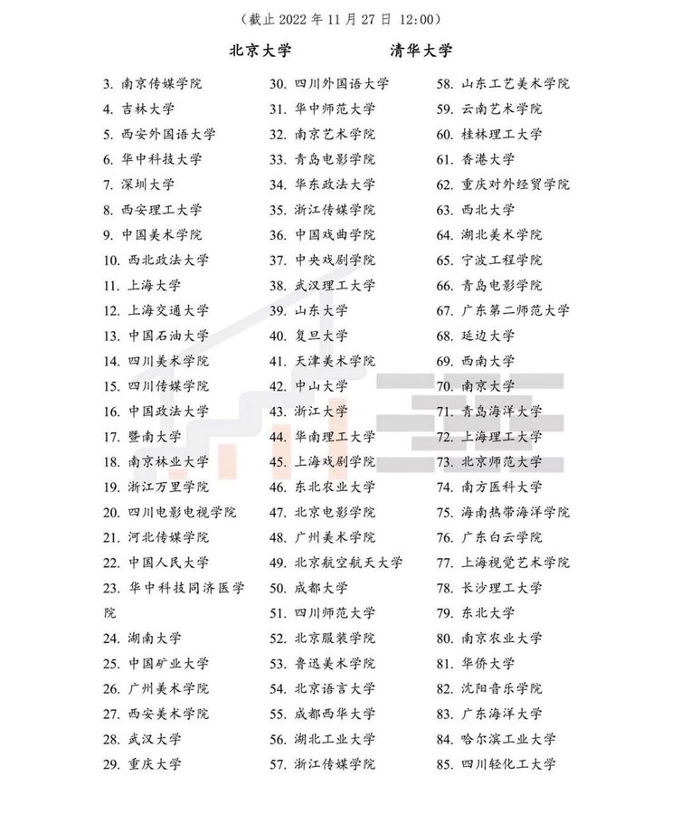 Onana 🇨🇳 🇻🇳 on Twitter: "@Macro_Core_View @MrJerryGoode @xinjiangalex for U... https://t.co ...