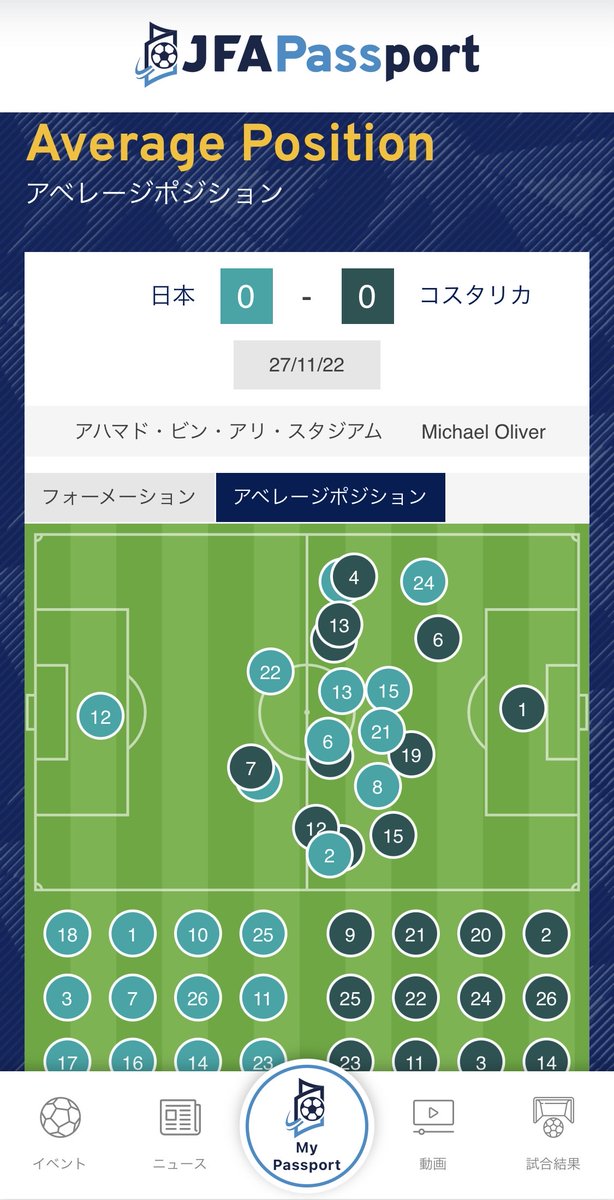 サッカー日本代表 🇯🇵 【11.17(木)】vs 🇨🇦【11.23(水)】vs 🇩🇪 on Twitter: "JFA公式アプリ『#JFAPassport』では、#SAMURAIBLUE vs ...