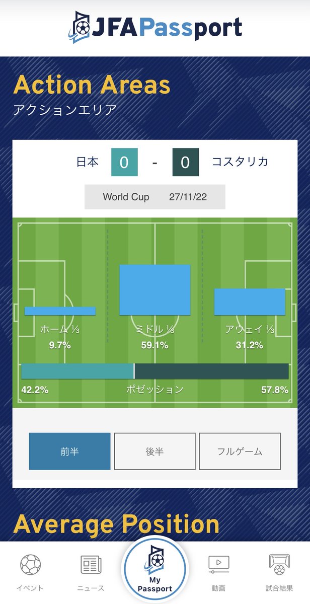 サッカー日本代表 🇯🇵 【11.17(木)】vs 🇨🇦【11.23(水)】vs 🇩🇪 on Twitter: "JFA公式アプリ『#JFAPassport』では、#SAMURAIBLUE vs ...