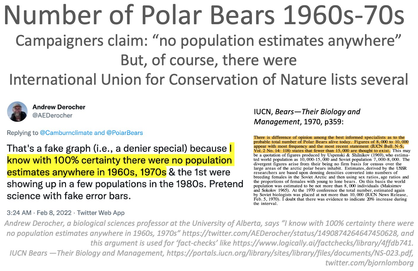 Bjorn Lomborg on Twitter: "Polar bear population increasing over past ...