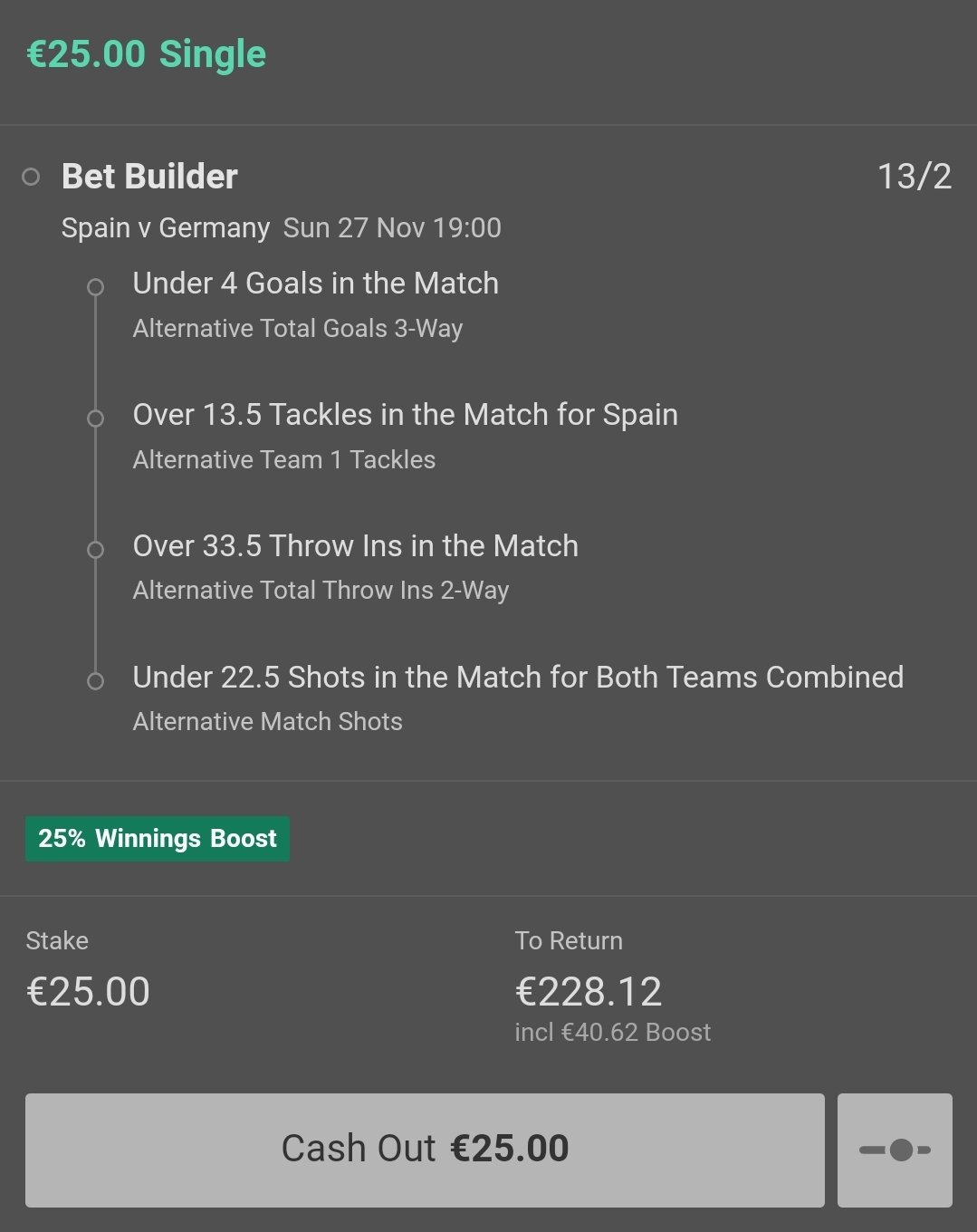 GOAT Predictions on Twitter: "🇪🇸 vs 🇩🇪 #FIFAWorldCup 13/2 Bet Builder, Boosted To 9/1 With Bet ...