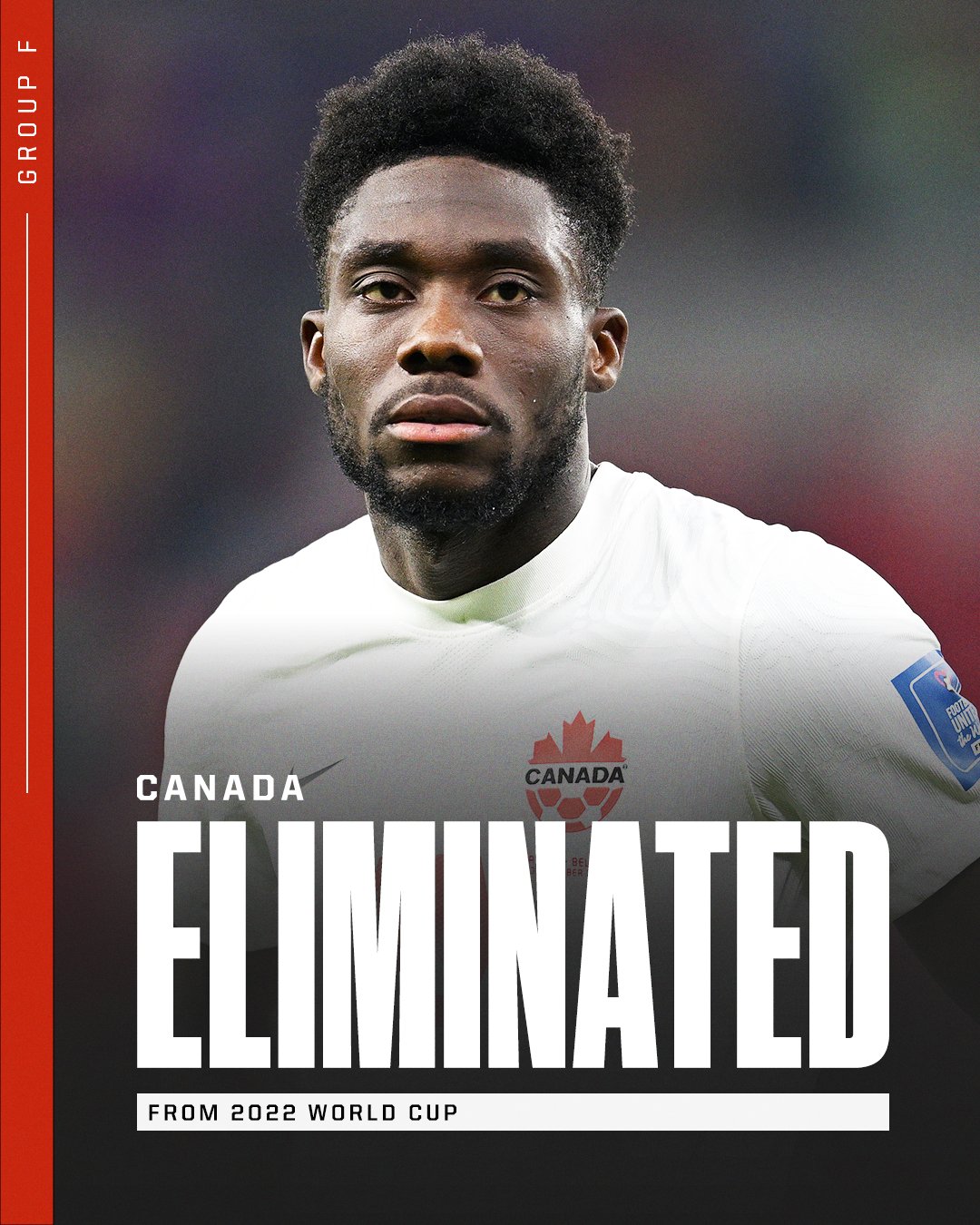 Eliminated