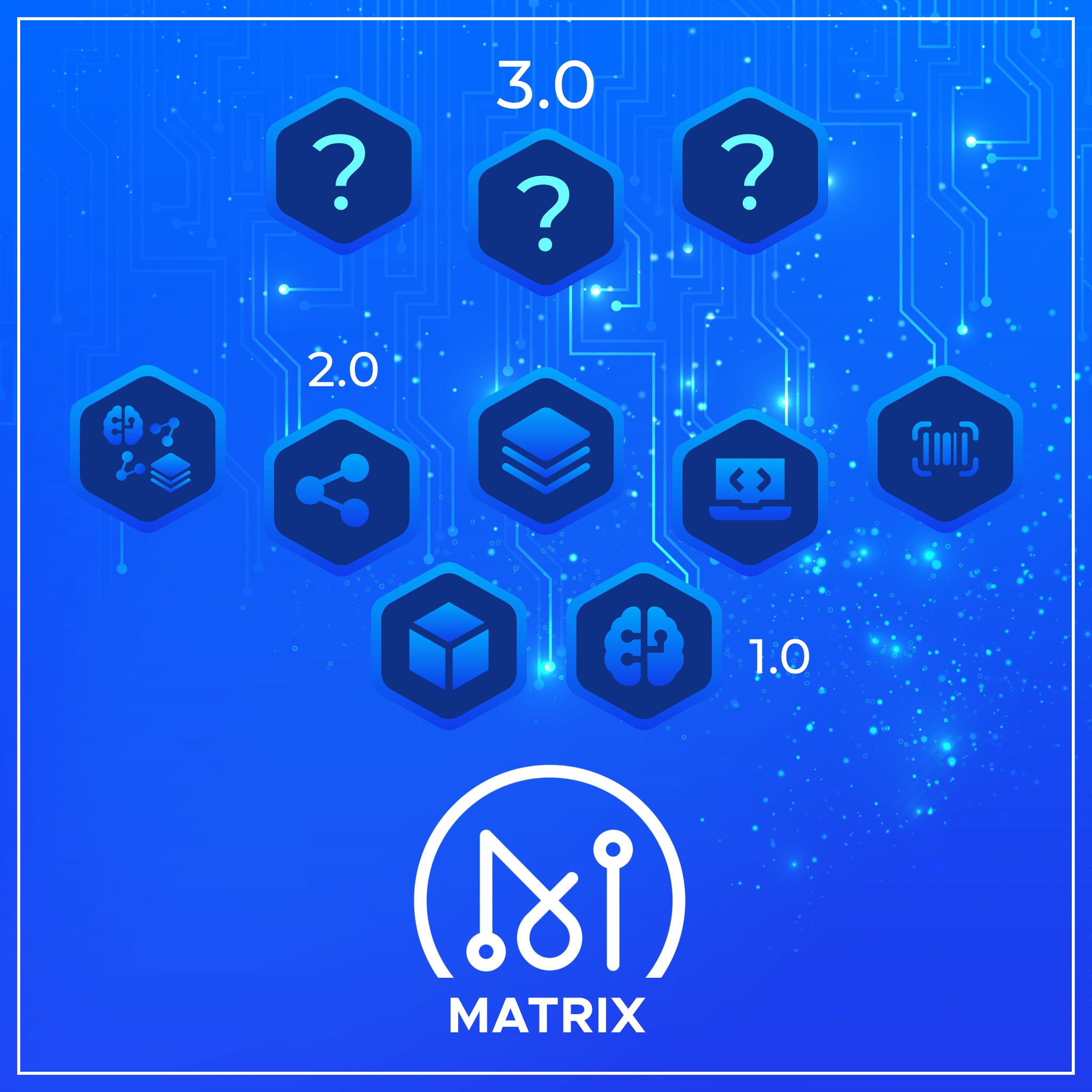 Matrix AI Network on Twitter: "Are you ready for MATRIX 3.0 Roadmap? 💎👀🔥 https://t.co/gxRIGxp3d1 ...