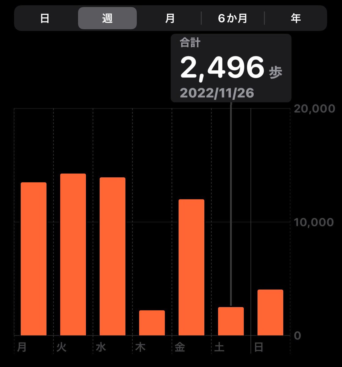 Yuka_w(@takeshi_yukawa) - Twilog