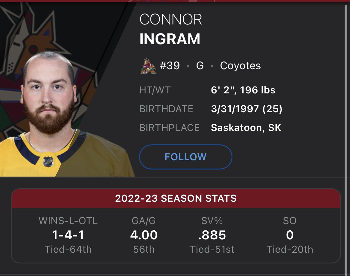 The Coyote Corner(9-13-4,22pts) on Twitter: The Coyote Corner(9-13-4,22pts) on Twitter: