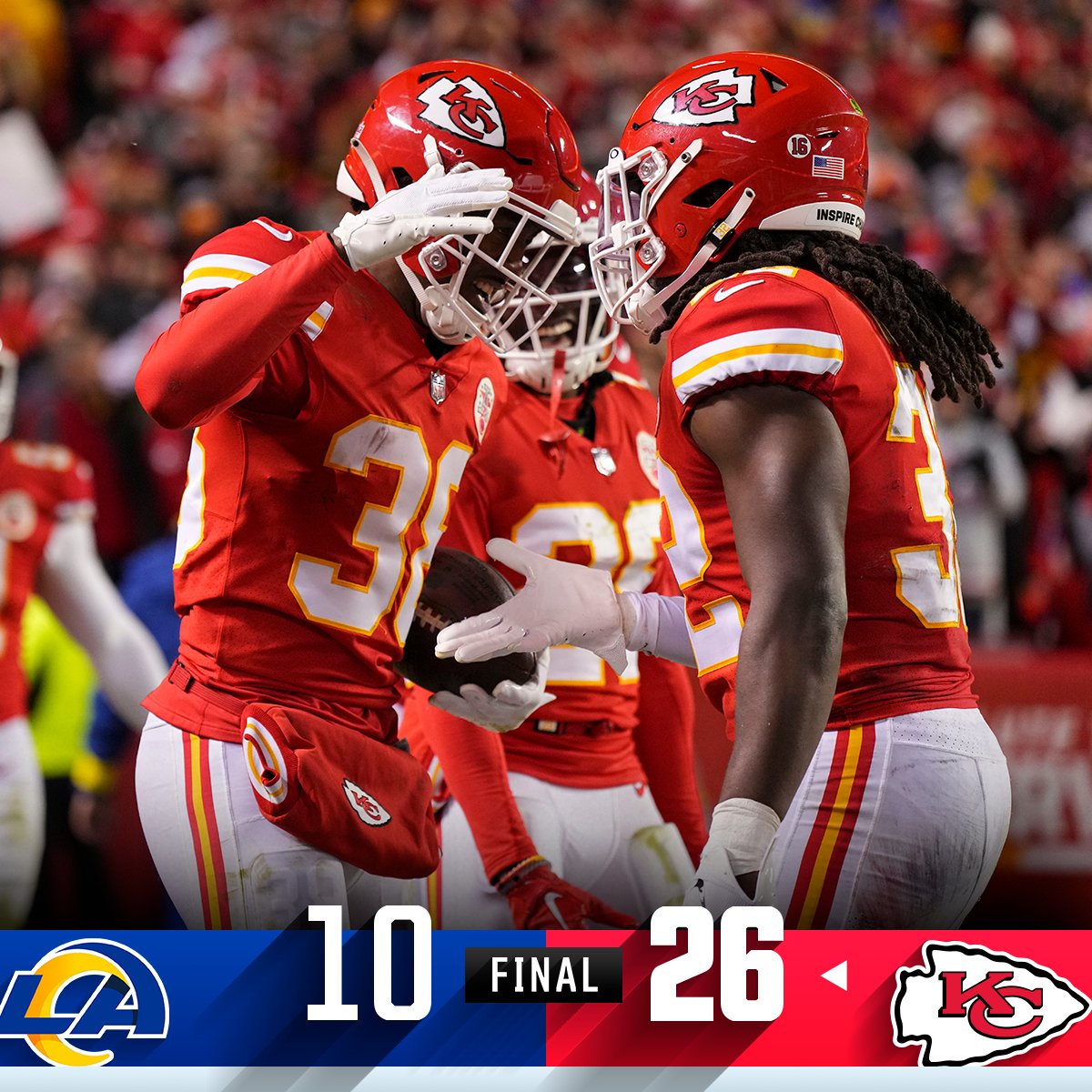 NFL on Twitter: "FINAL: The @Chiefs are the first AFC team to 9 wins! #LARvsKC"