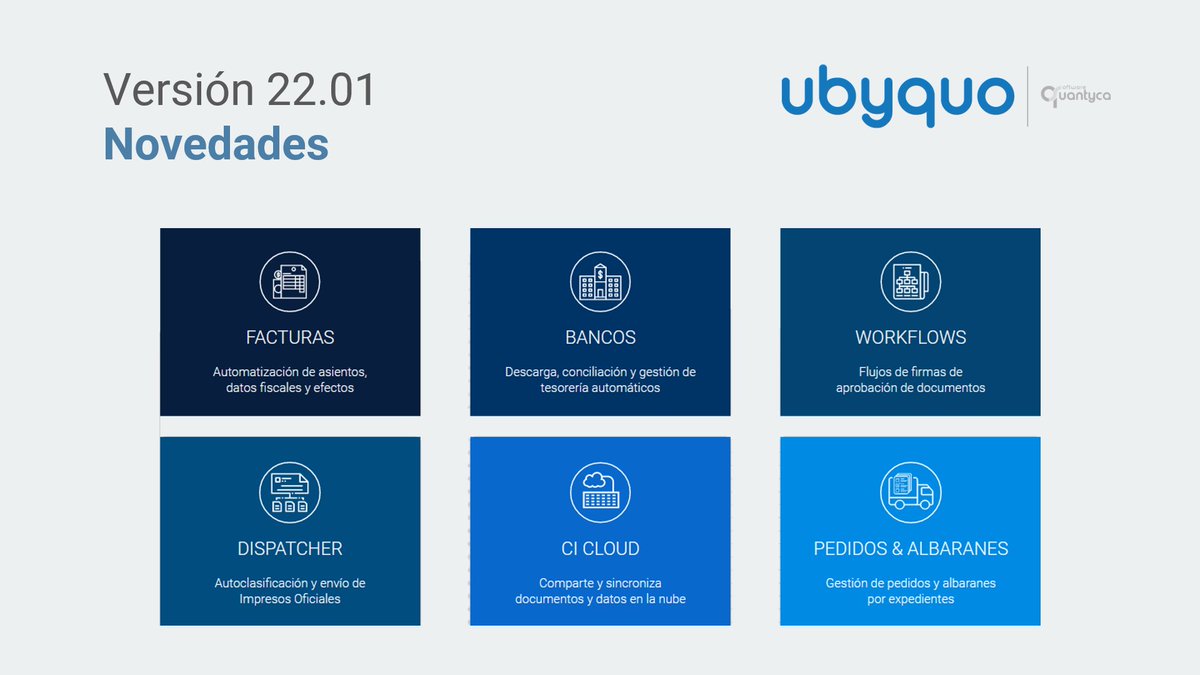 Noticias y novedades | Ubyquo