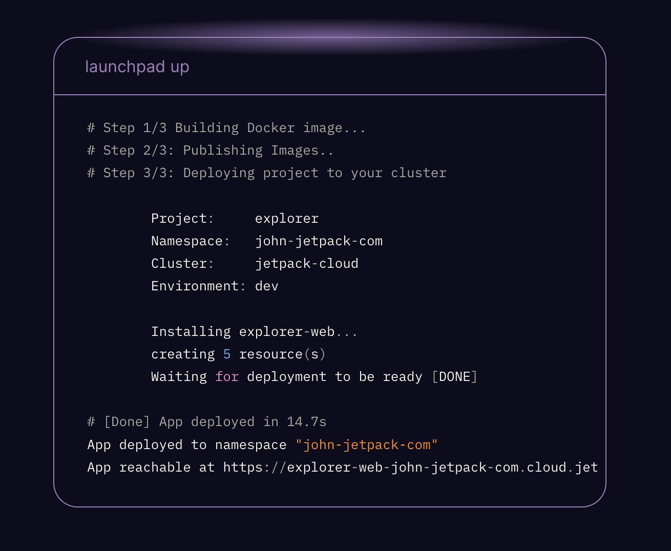 Container Registry on Twitter: Container Registry on Twitter: