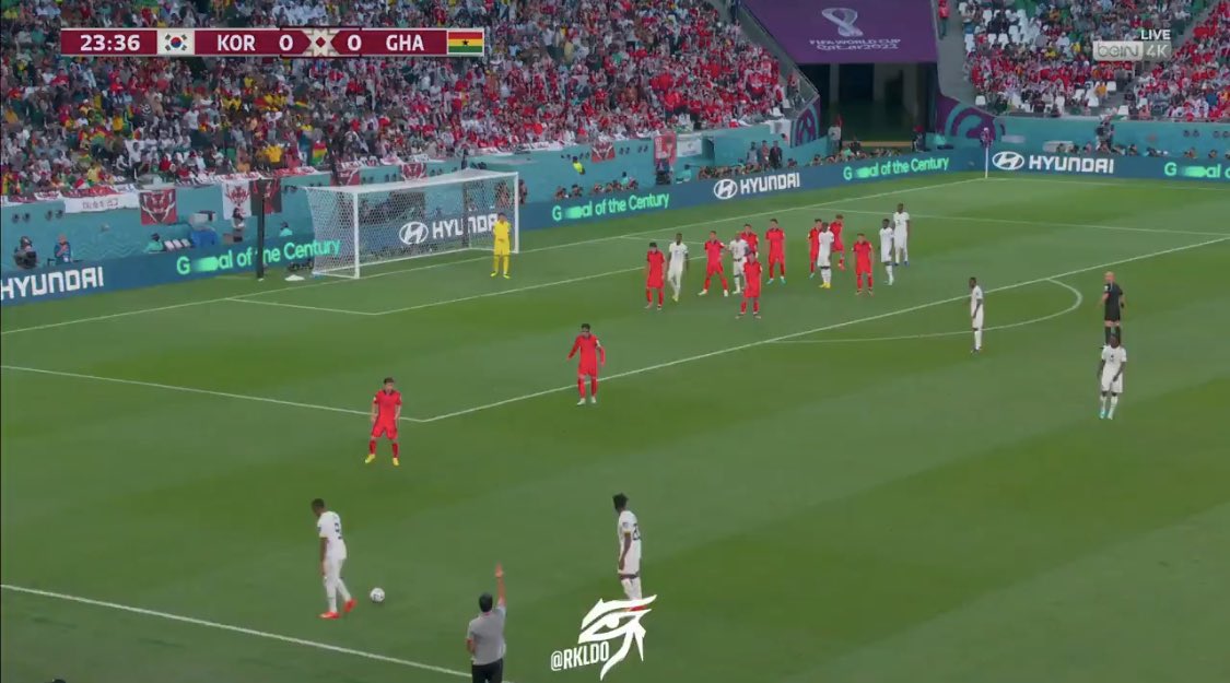 That really is a deep SK def line for an inswinging free kick and doesn ...