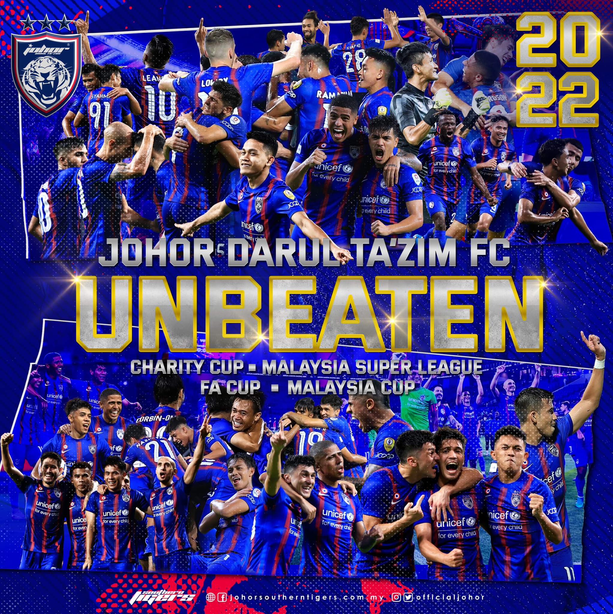 Matthew Harris 💙🌟🌟💙 on Twitter: "What’s the second team do you follow if you still support ...