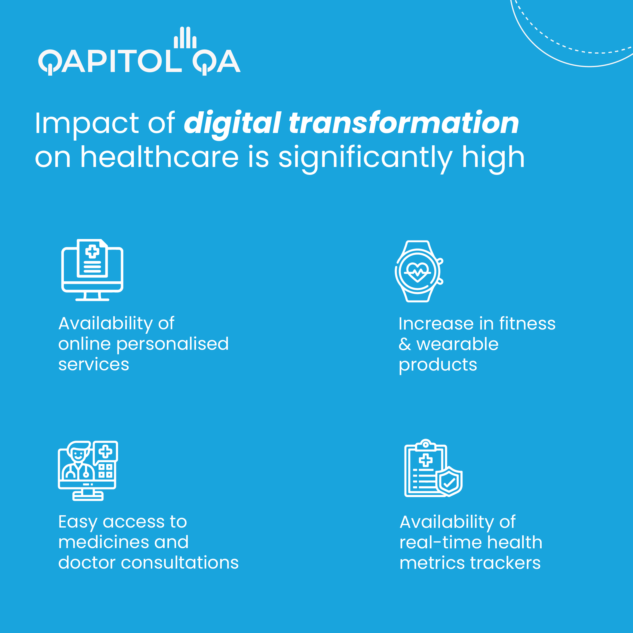 Qapitol QA (@qapitol) / Twitter