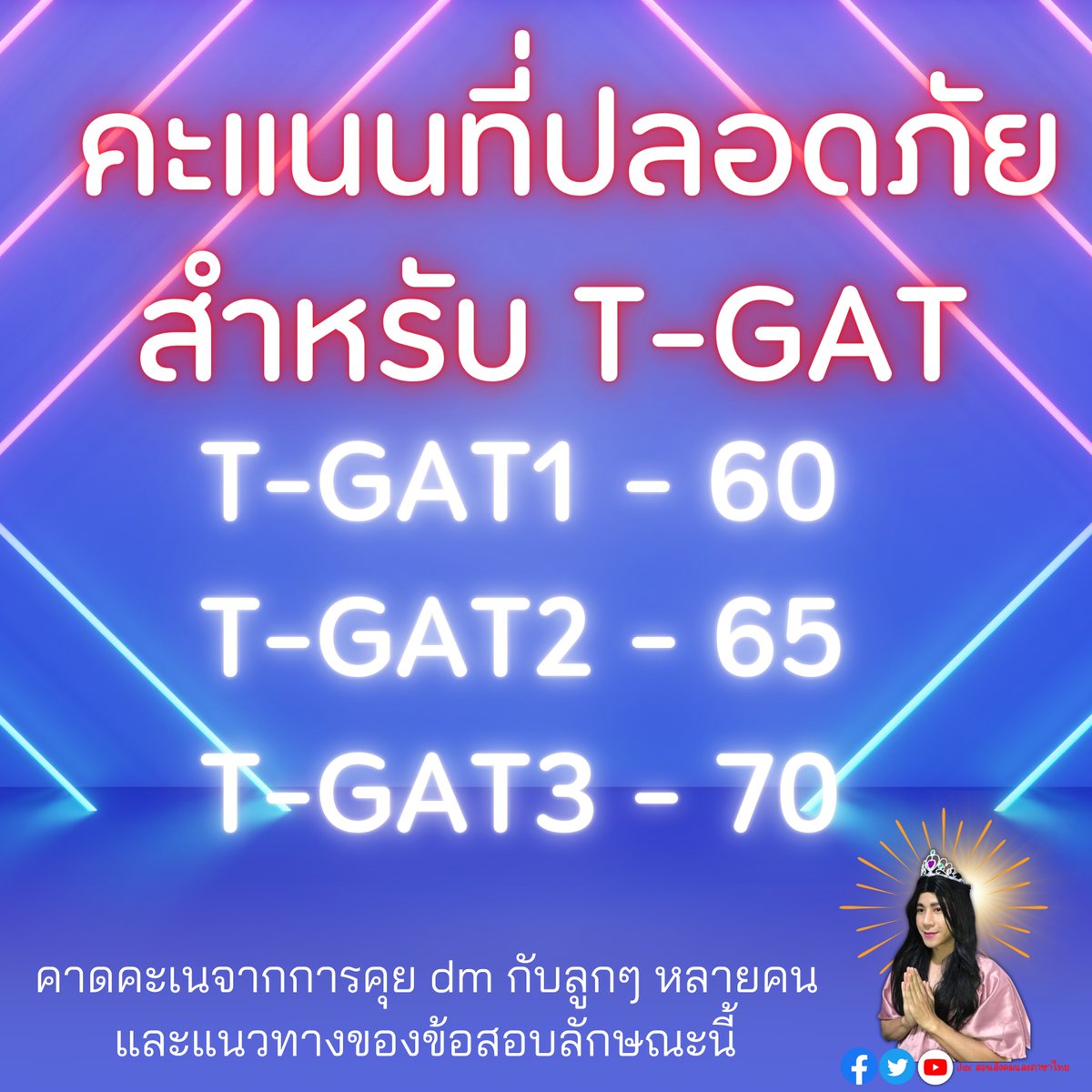 Jax สอนสังคมและภาษาไทย on Twitter: "#TGAT #dek66 ได้ประมาณนี้ คิดน่าจะยื่นคณะต่างๆ ได้อย่างสบาย ...