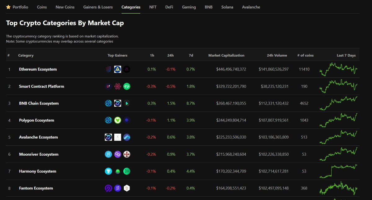 Thread by @cryptocrushmia on Thread Reader App – Thread Reader App