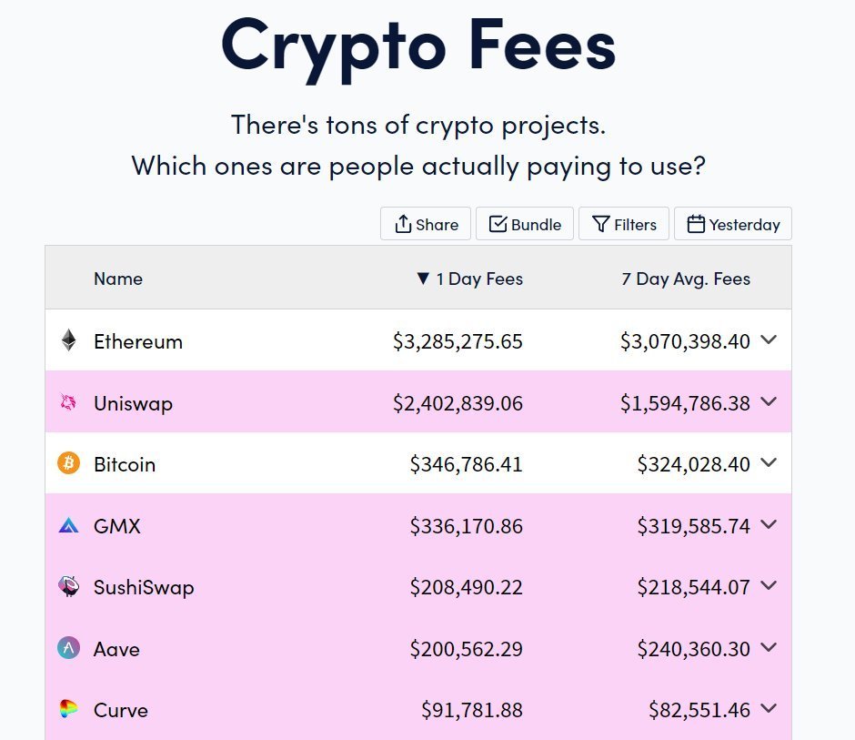 Thread by @cryptocrushmia on Thread Reader App – Thread Reader App