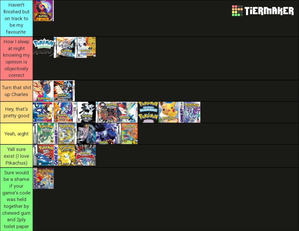 Optimistic Charizard on Twitter: "@BadEndRuby Updated mine recently, based BW2 placement ngl ...