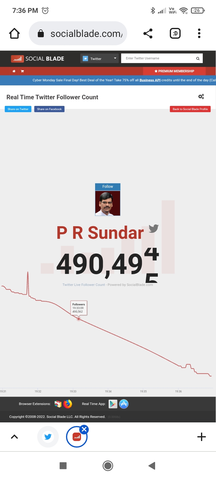 🇮🇳 Mahesh Gupta 🇮🇳 NISM Certified on Twitter: "@intradaygeeks @PRSundar64 All paid pullback are ...
