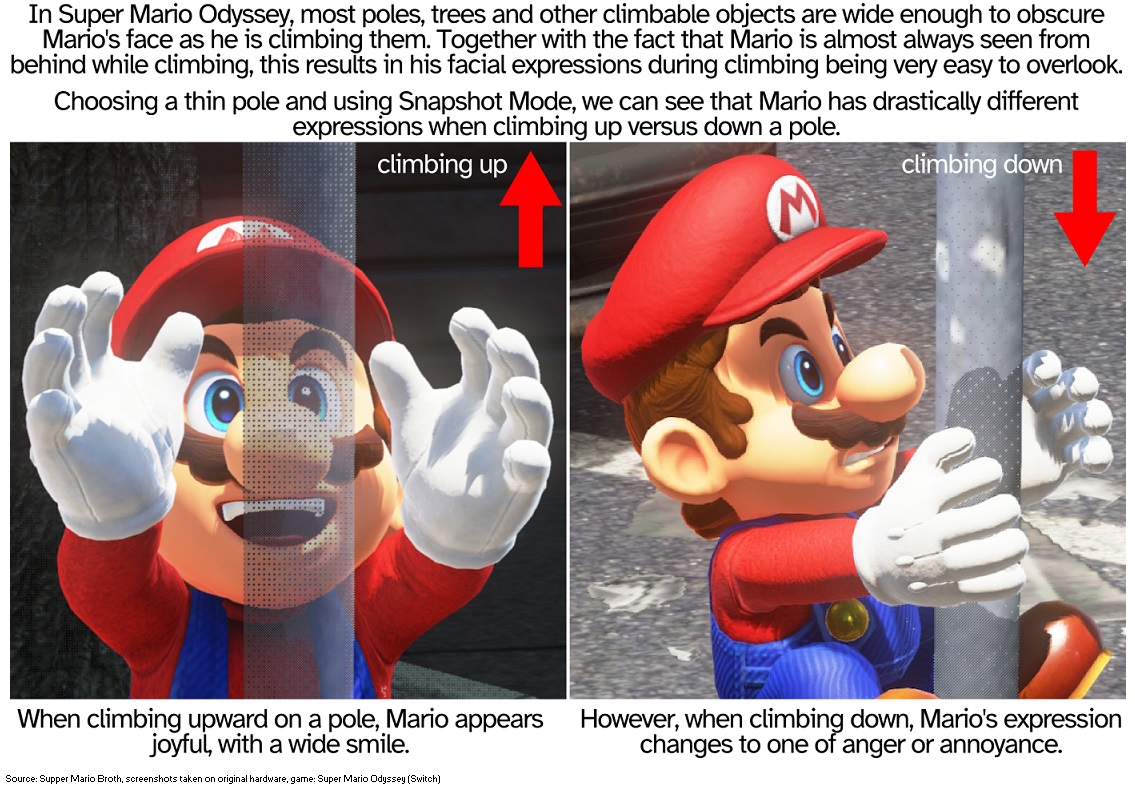 Supper Mario Broth On Twitter In Super Mario Odyssey Mario Has Drastically Different