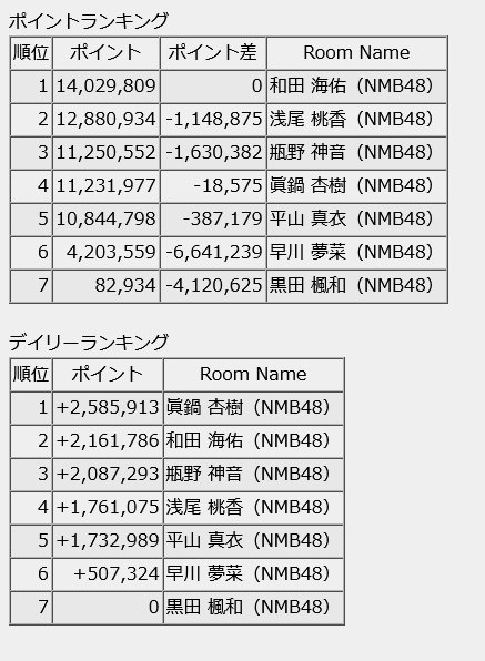 NMB48本スレIP（パート6372） : ますたーさいーどさん