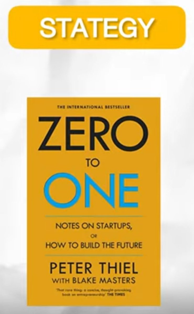 Swapnil Tamuli's Threads – Thread Reader App