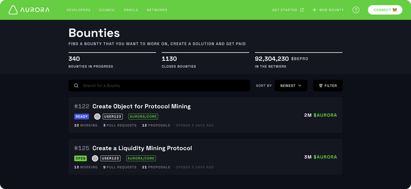 Bepro Network on Twitter: "The development process is pretty finished and in a few time the ...