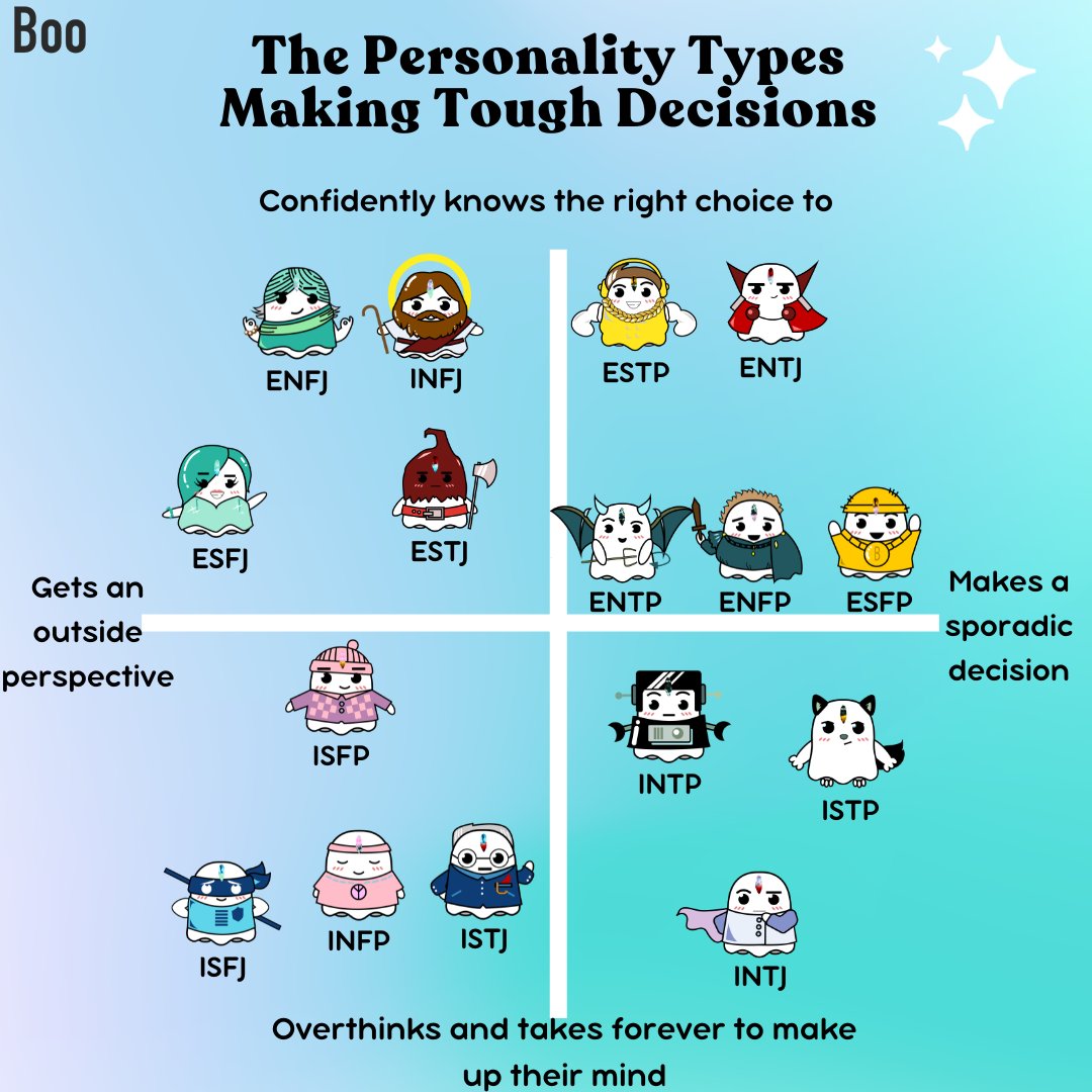 MBTI Memes on Twitter: "http://signup.boo.world/twmemesmbti #mbti #16personalities ...