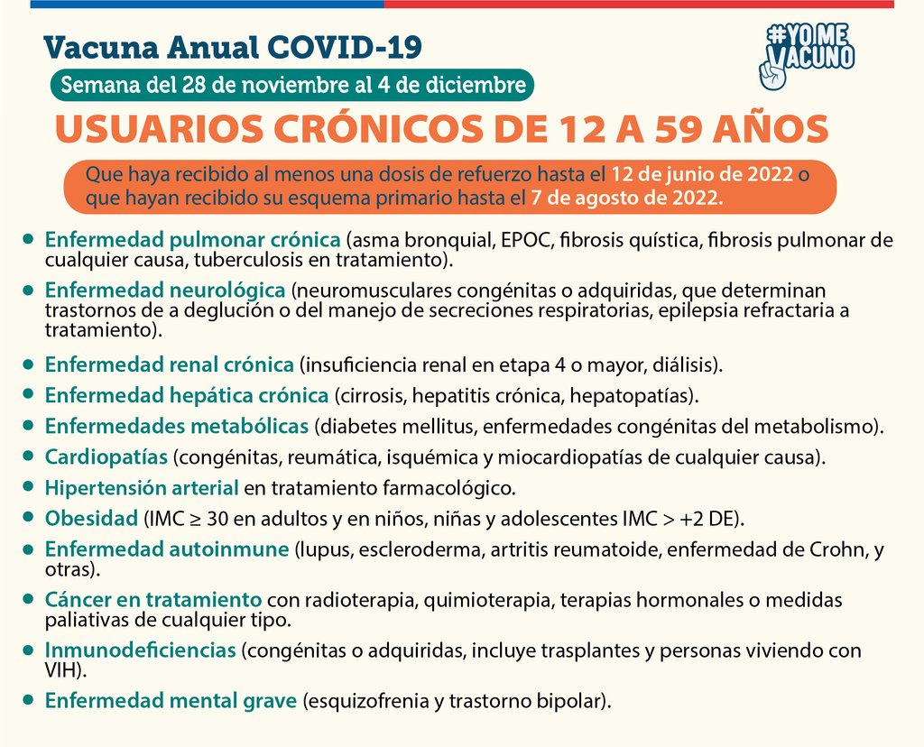 Salud Responde Chile on Twitter: "Personas de 6️⃣0️⃣ y más años, enfermos crónicos y personas ...