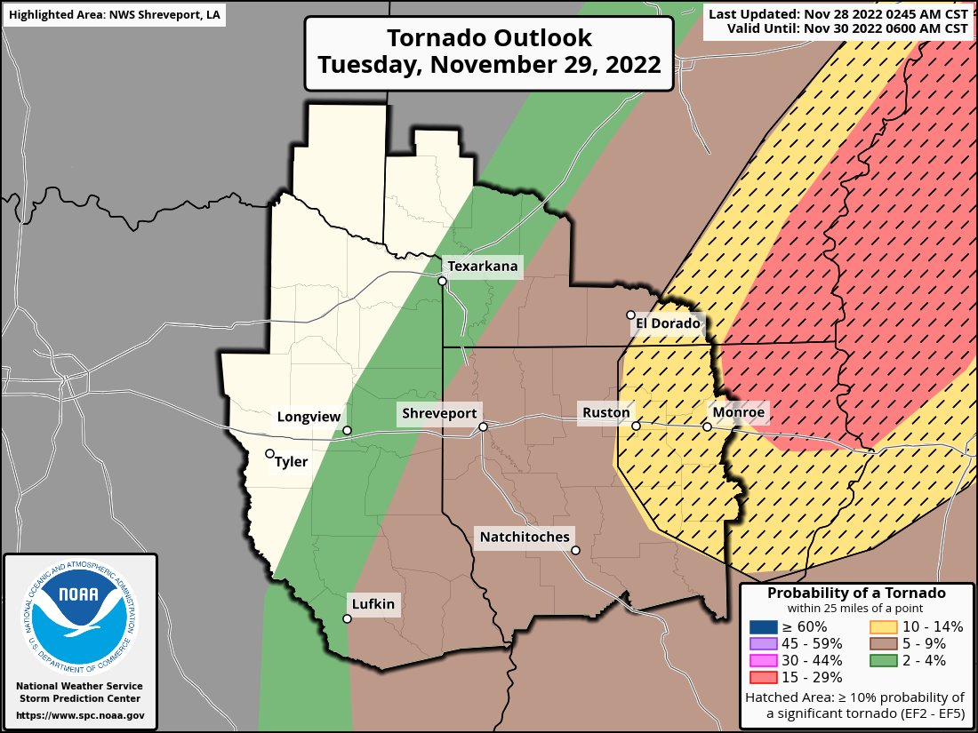 Nws Shreveport On Twitter A Possible Significant Tornado Threat