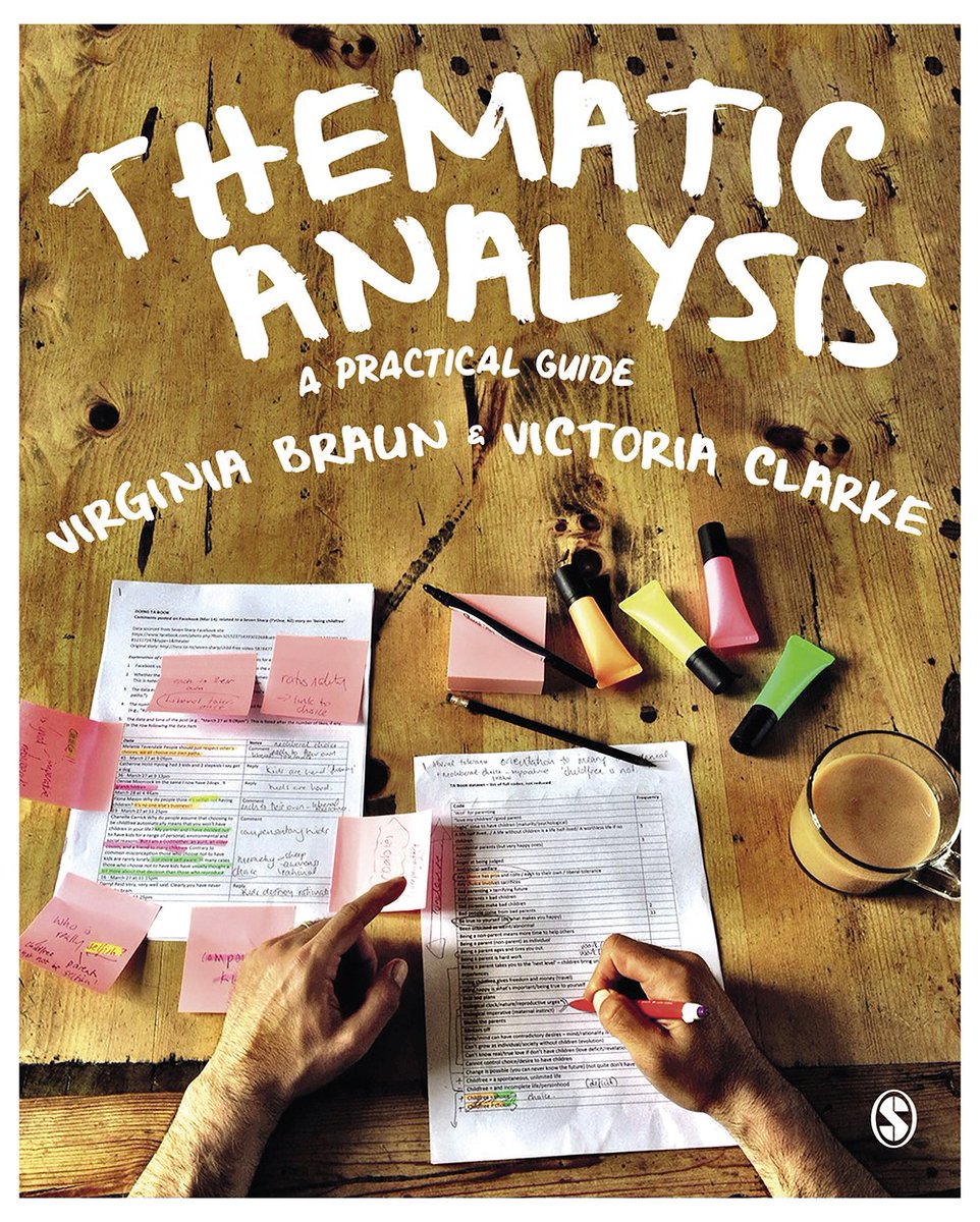 Notes on Thematic Analysis – a Practical Guide Chapter 1 – Dr Andrew ...