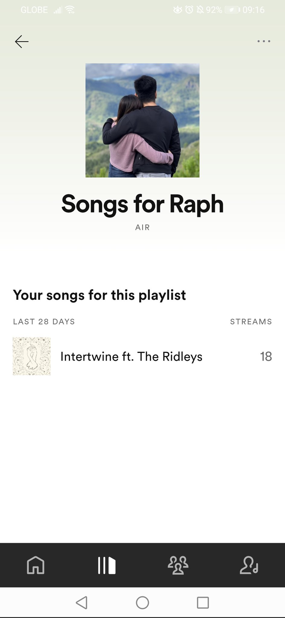 Over October on Twitter: "Good morning sa lahat lalong lalo na kay Raph. Napakaswerte mo naman ...