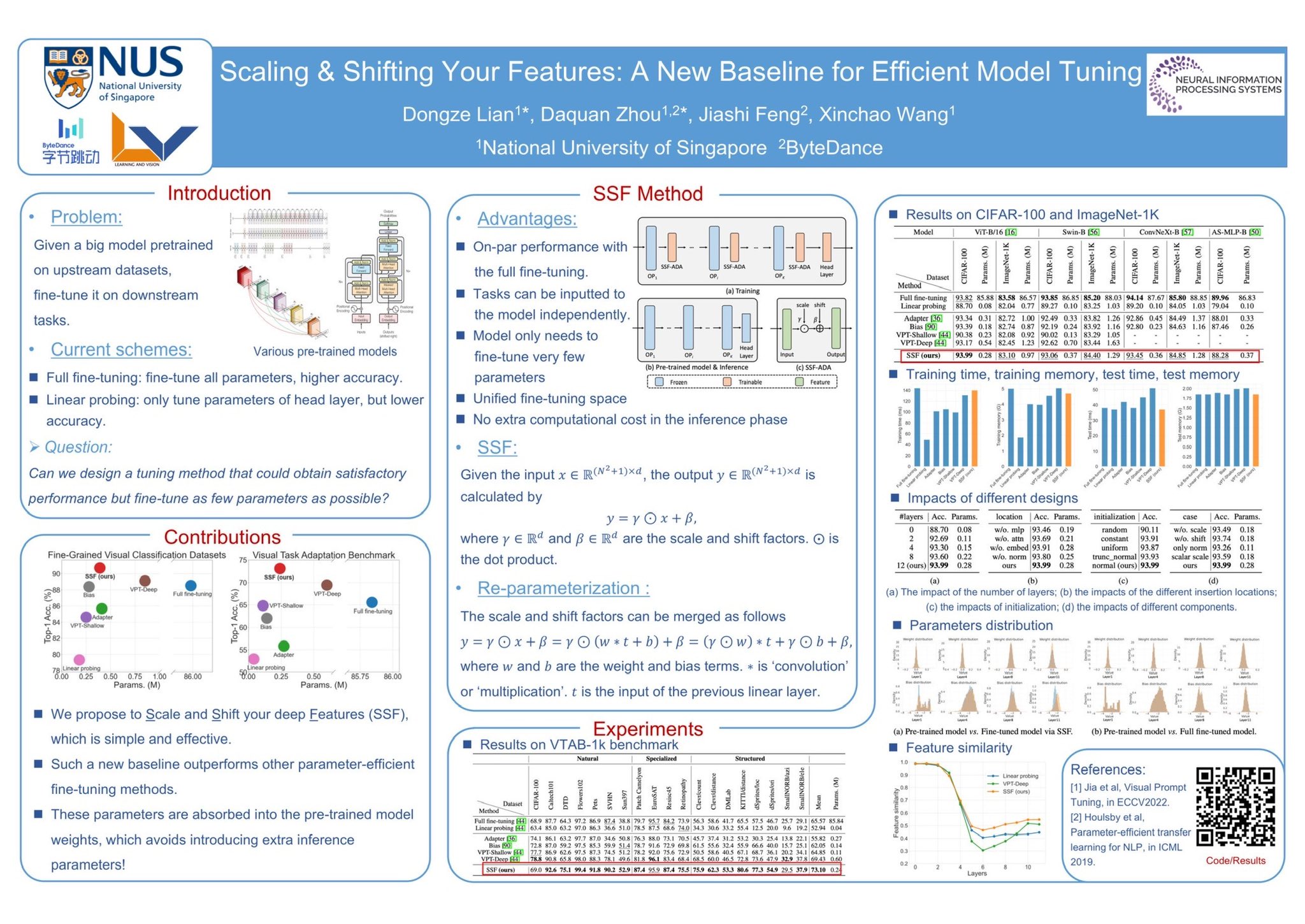 Xinchao Wang (@XinchaoWang3) / Twitter