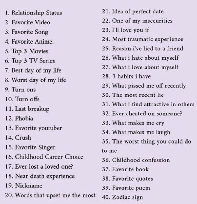 Tumblr Ask Questions List