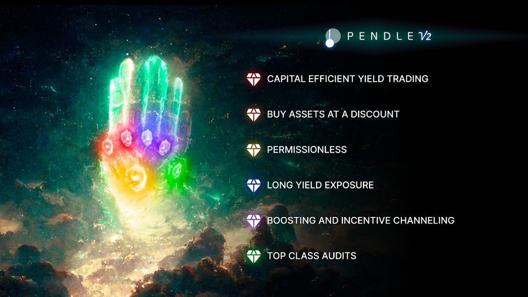 Pendle V2 is now live on Ethereum! Come on over and pick up stETH, FRAX ...