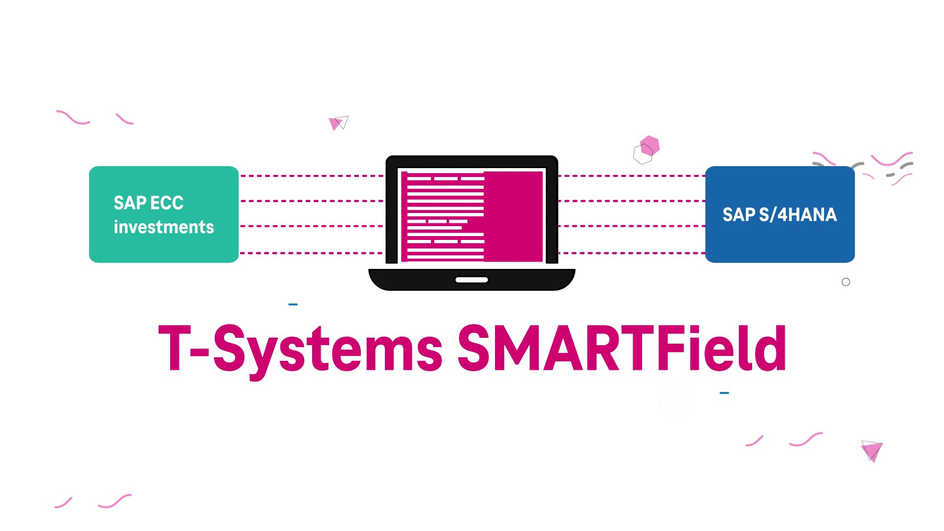 T-Systems on Twitter: "SMARTField is a solution from T-Systems, created to support SAP S/4HANA ...