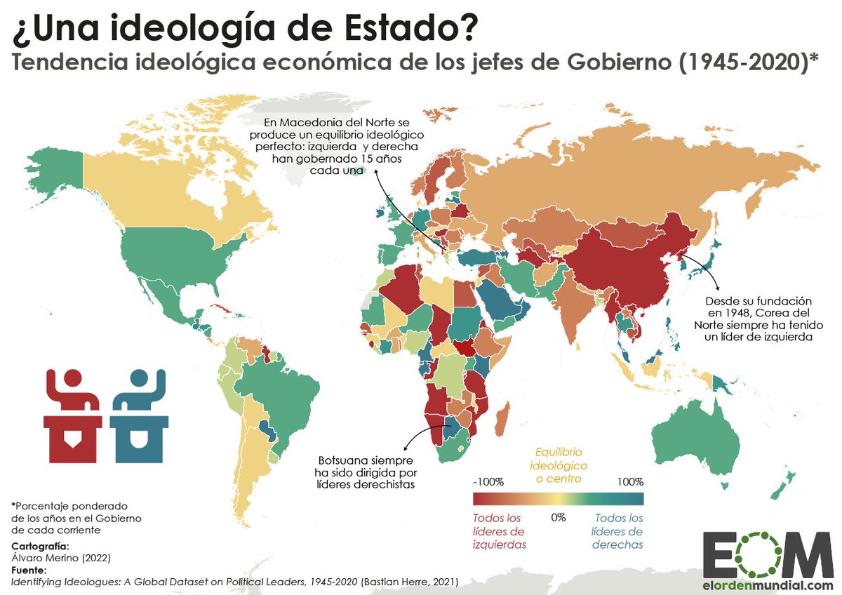 El mapa de la tendencia ideológica de cada país desde 1945. ¿Las ...