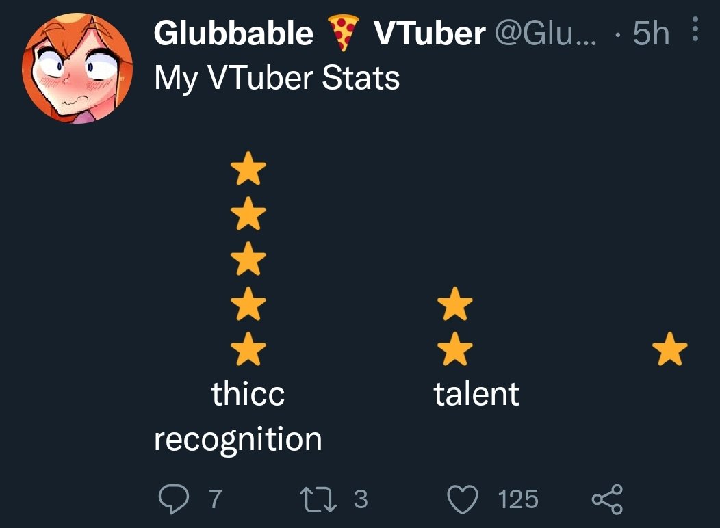 Glubbable 🍕 VTuber on Twitter: "My VTuber Stats ⭐️ ⭐️ ⭐️ ⭐️ ⭐️ ⭐️ ⭐️ ⭐️ thicc talent