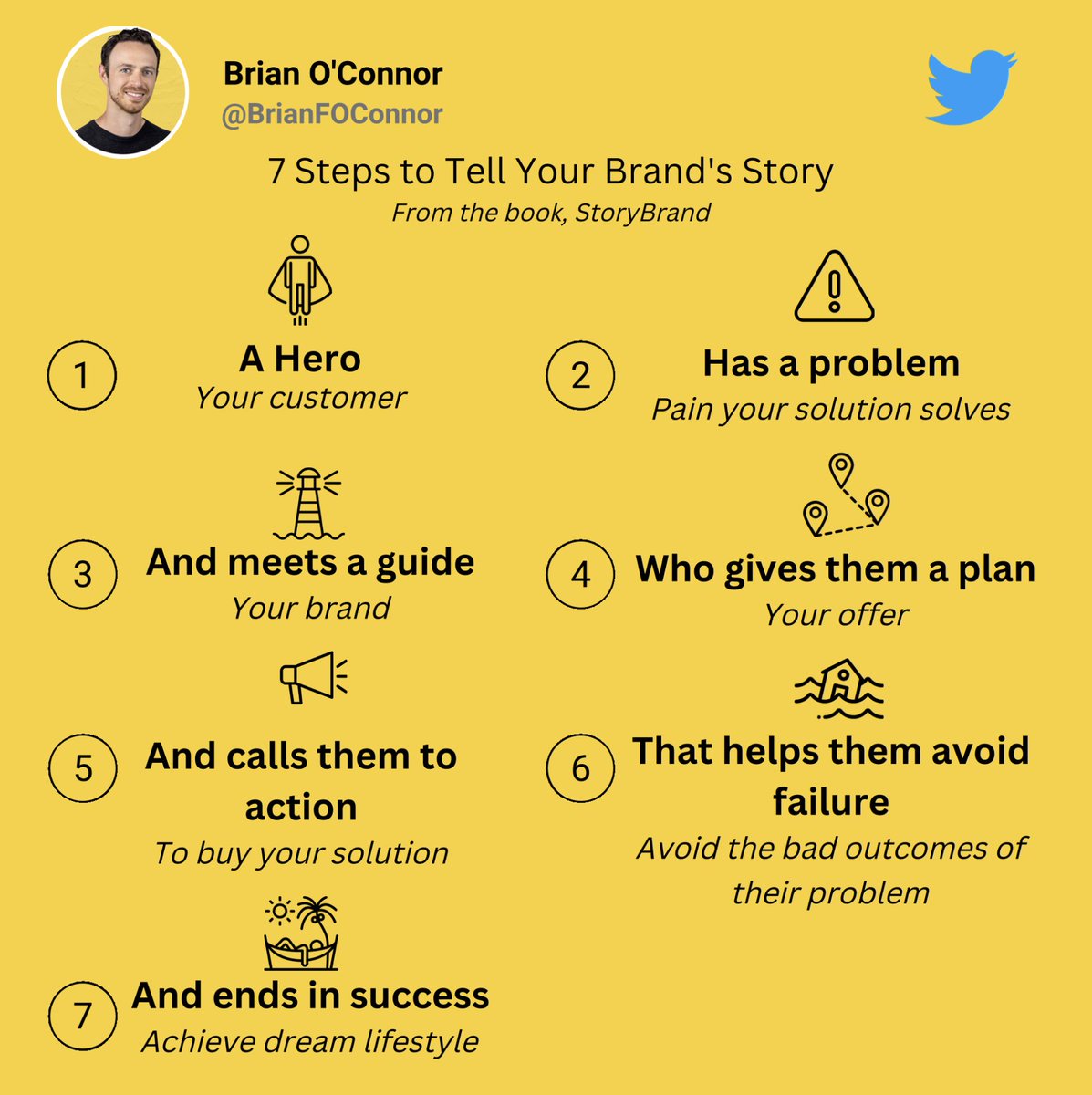 A famous Hollywood screenwriter discloses 10 tips to make your brand ...