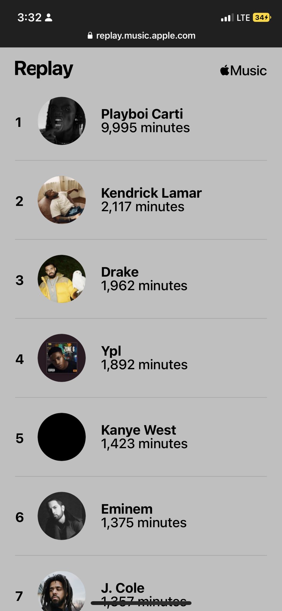 Chidalu on Twitter: "@Mbahdeyforyou The gap 😂 https://t.co/I2GT9DBs62" / Twitter