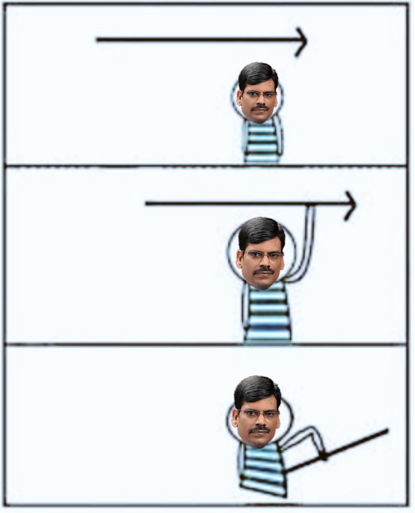 Nithish Billava ♂️ on Twitter: "This is what happened with PR Sundar 😂 #PRSundar64 https://t.co ...