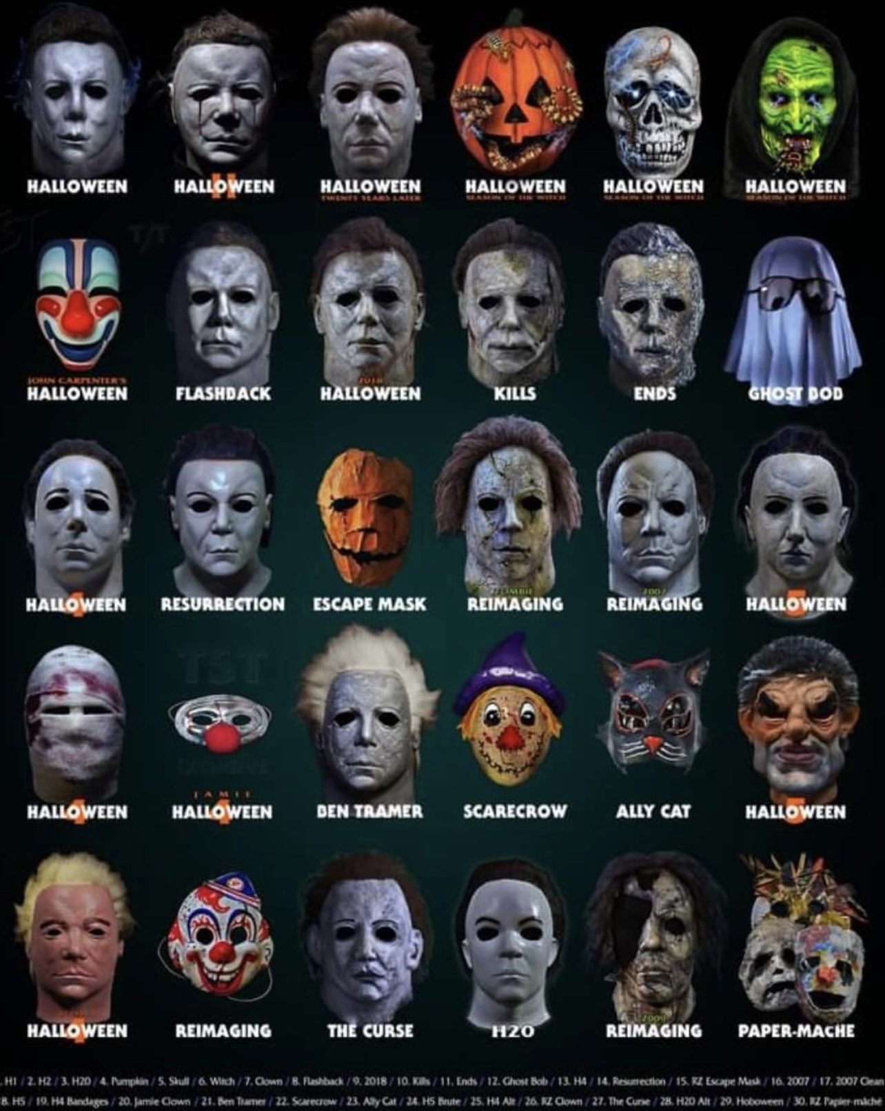 Halloween 2 2022 Mask