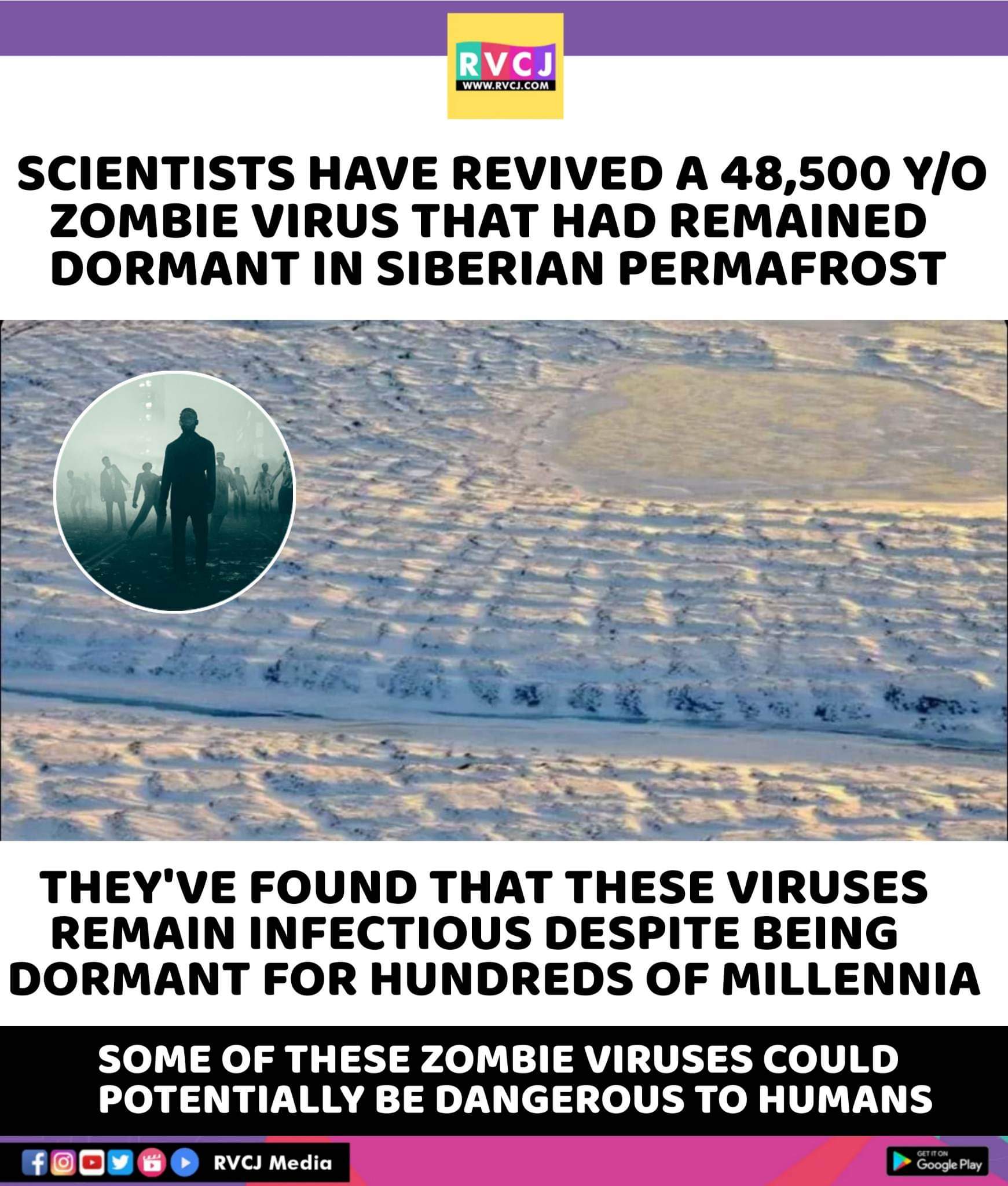 Real Zombie Virus Found