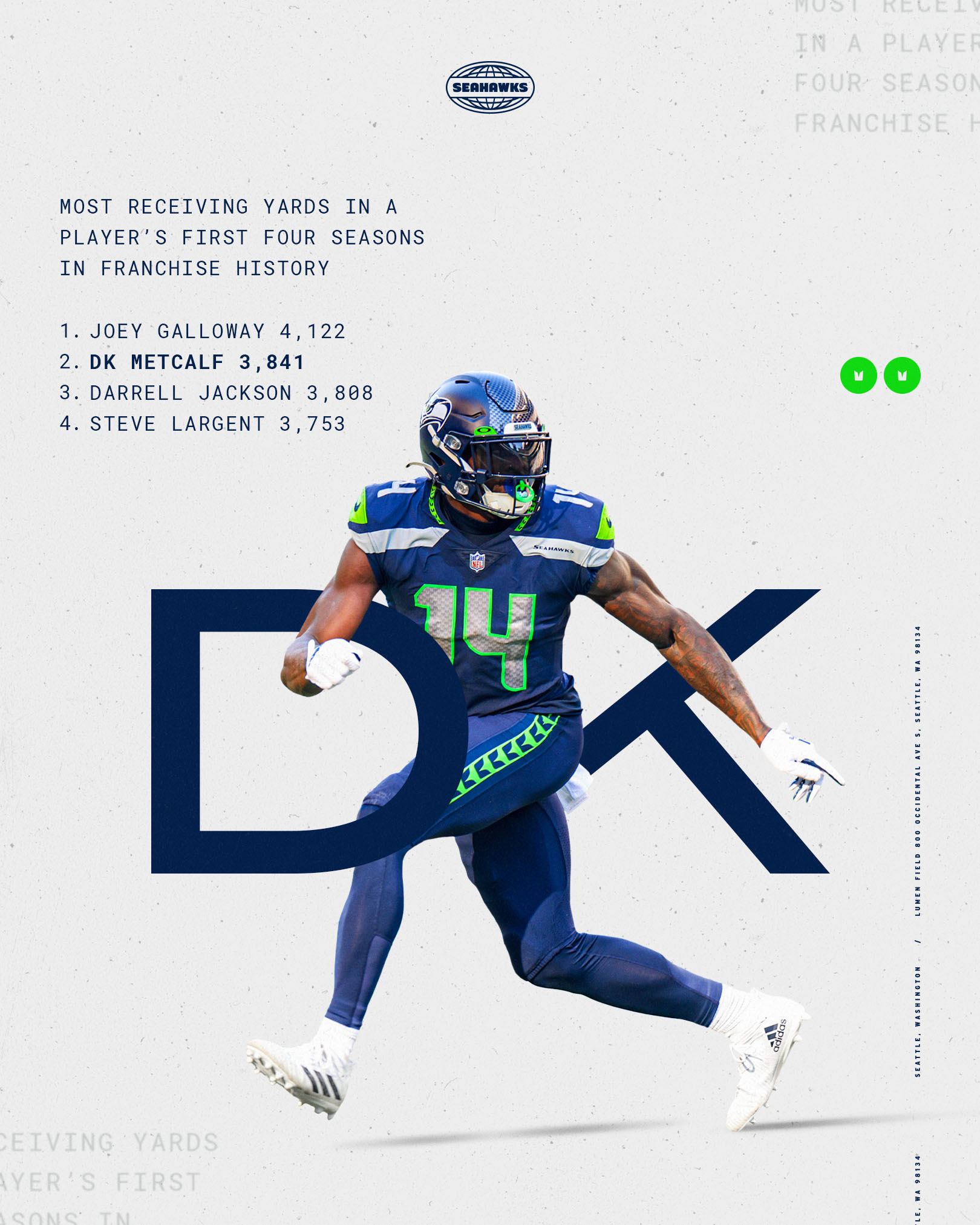 Football Helmet Coloring Page Seahawks