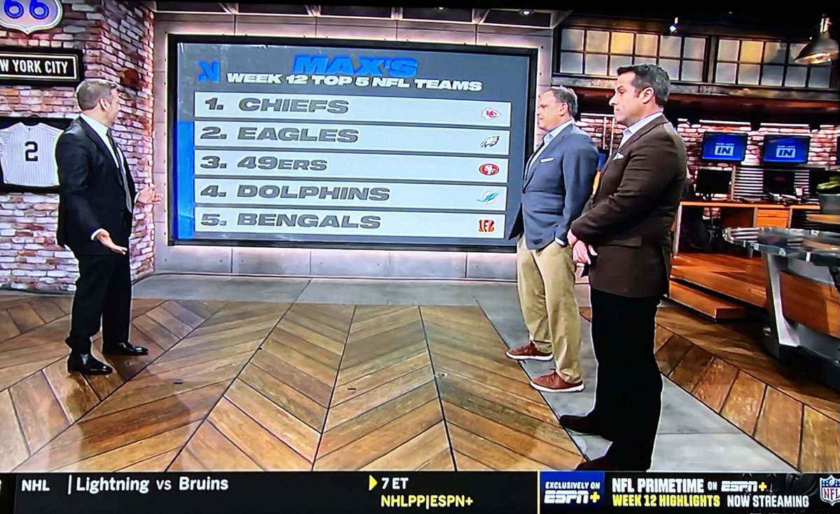 VikingsDaily on Twitter: "#Thisjustin #ESPN Top 5 NFL Teams #Vikings #Billsmafia #Dallascowboys ...