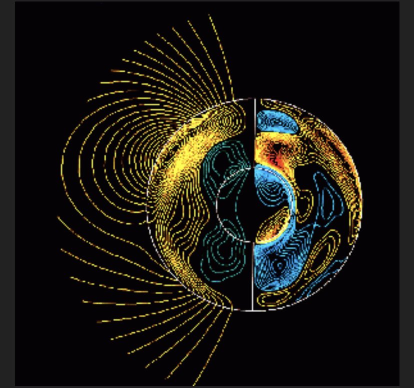 1st, a ring magnet, w/ a spherical magnet in the center, & iron filings ...