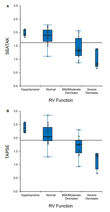 Such a privilege to hear @Jose_Diaz_Gomez discuss the forefront of ...