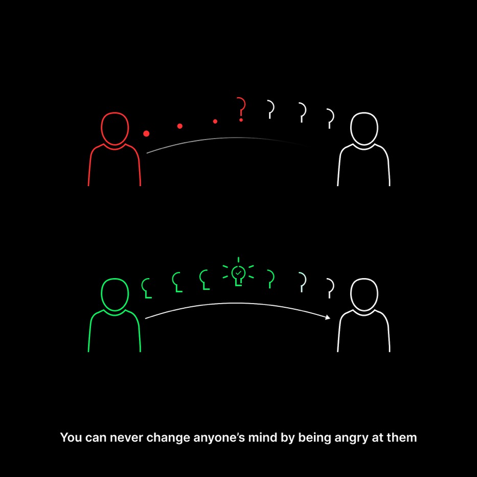 11 visuals that will give you a valuable insight into life: 1 ...