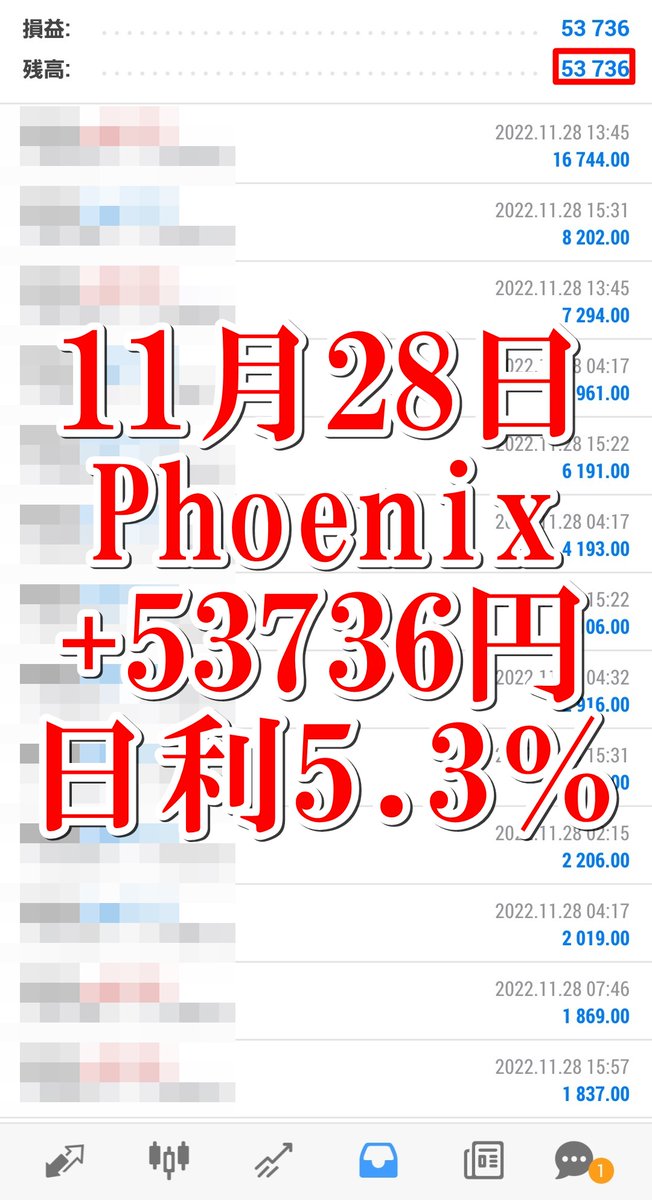 さとし＠システムトレーダー on Twitter: "FX自動売買無料EA Phoenixの11/28の損益結果です。 ※100万円運用 +53736円 日利5.3％ ・利益を追求した超高月利 ...
