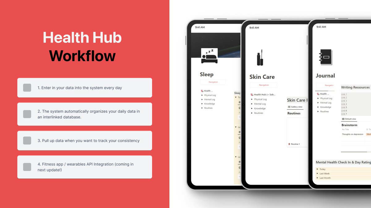 Health Hub OS. All-in-one system to track, manage and organize your ...