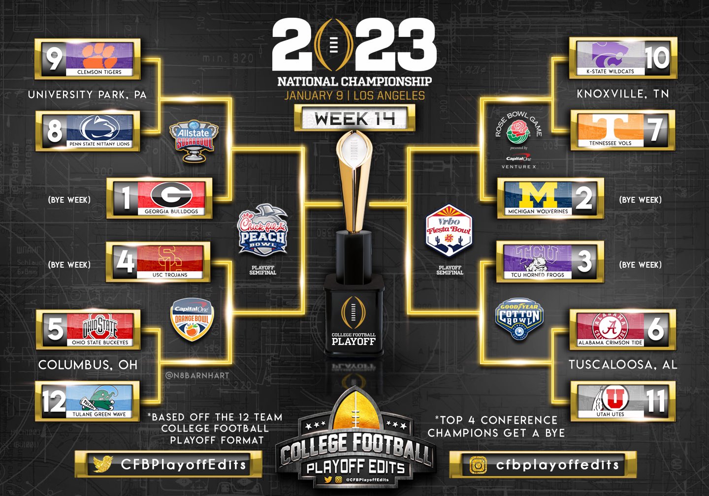 CFP Championship Location: The Ultimate Guide to 2024's Epic Showdown! CFP Championship Location: The Ultimate Guide to 2024's Epic Showdown!