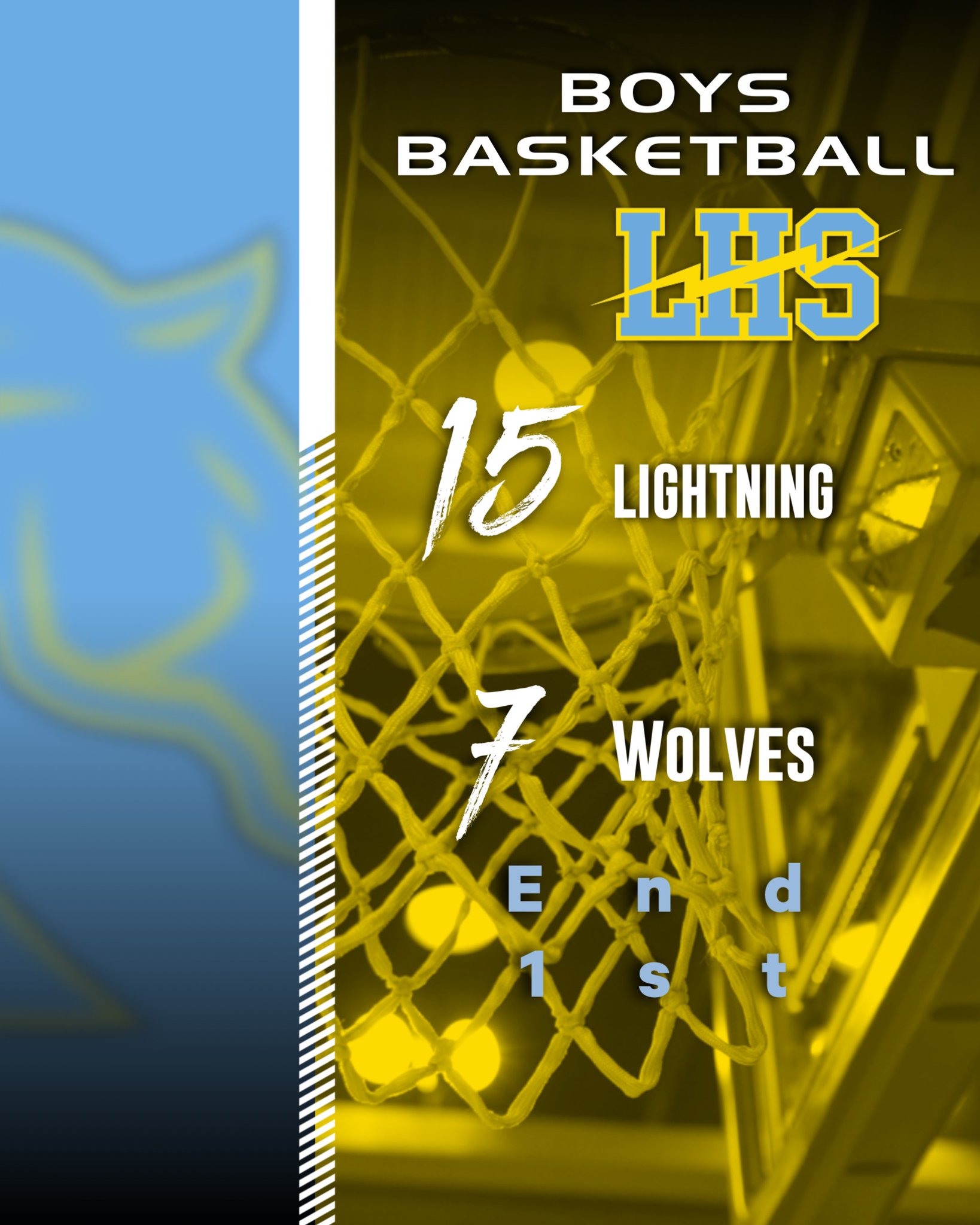 LightridgeHS_AD, CAA on Twitter: "https://t.co/qE6SaOlGGU" / Twitter