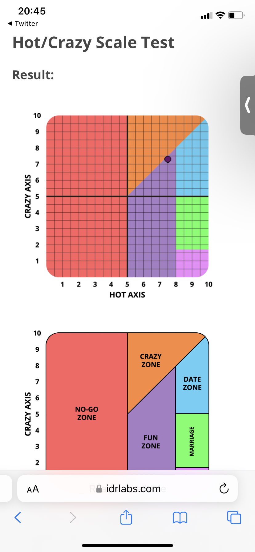 Pumpking 🌸🌈🔜Ohayocon on Twitter: "Within an inch of being crazy 😔 https://t.co/cQSWwu5yB1" / Twitter